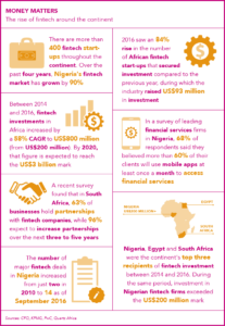 New Infographic layout - African Insider
