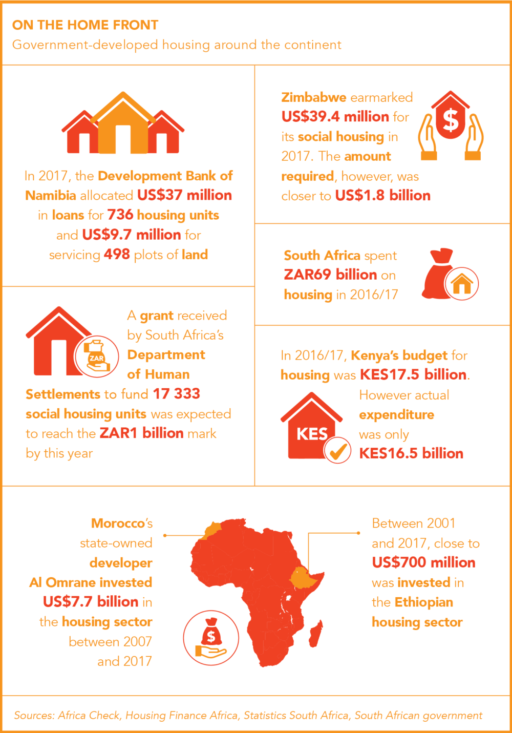 23:04 Infographic - African Insider