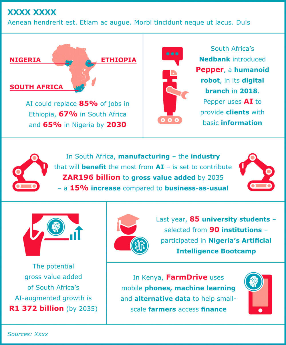 AD-infographic-template - African Insider