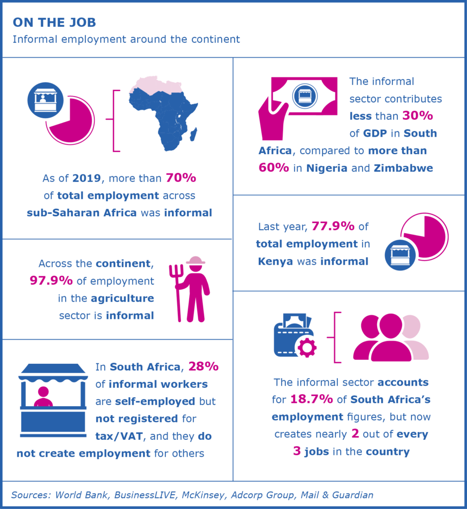 infographic_final - African Insider