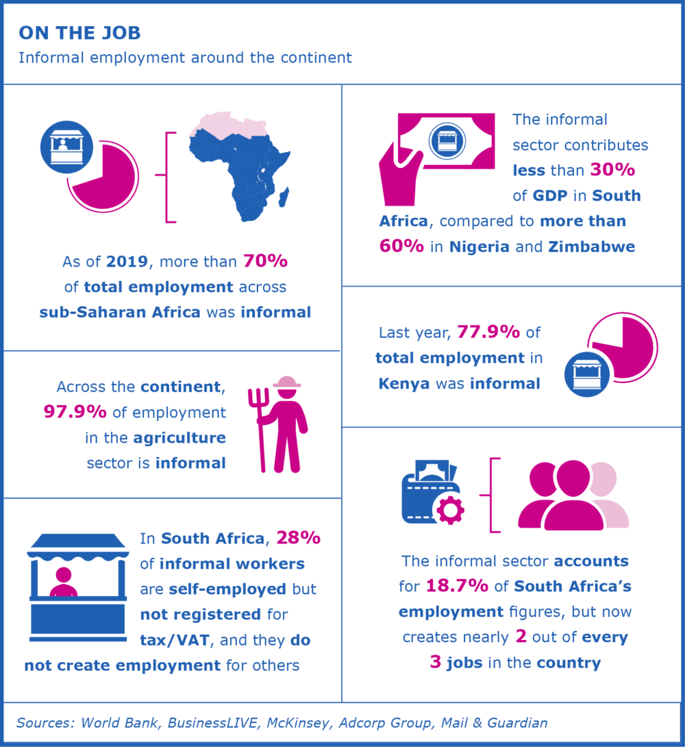 infographic_final - African Insider