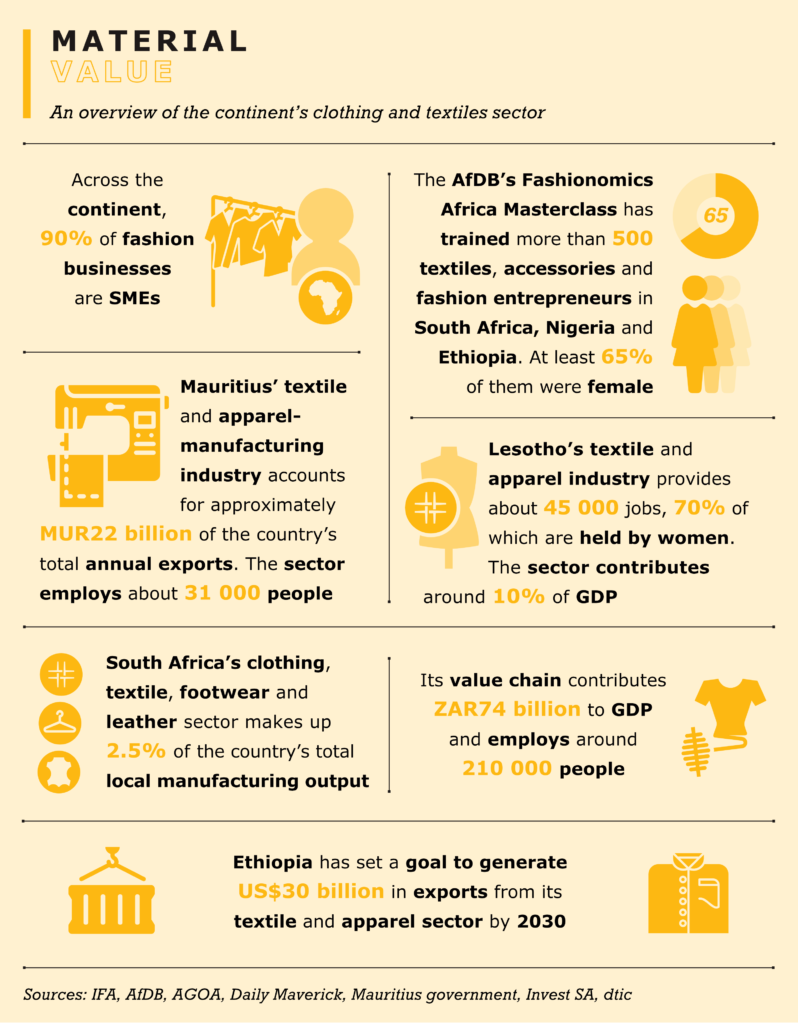 Infographic 10 nov - African Insider